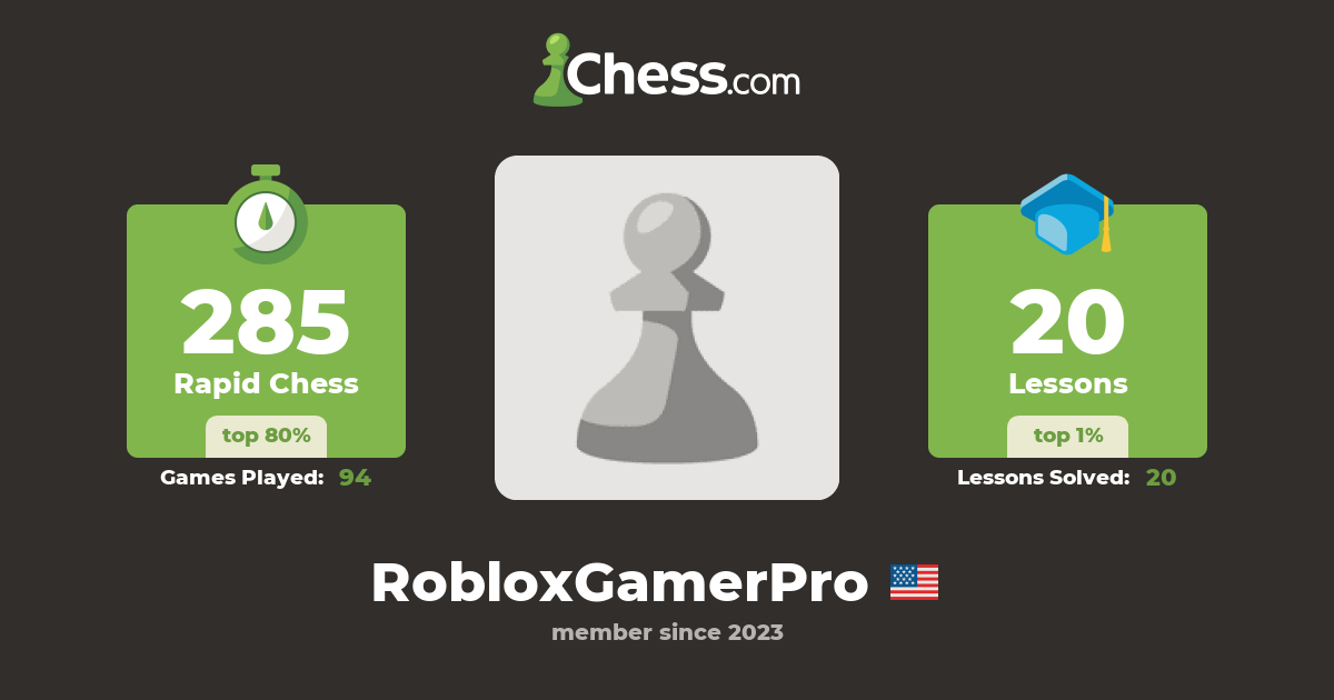 Armaan Azad (Student) (RobloxGamerPro) - Chess Profile - Chess.com