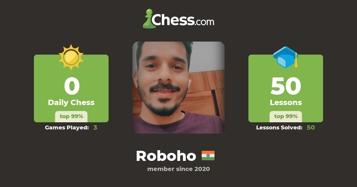 Roboho - Chess Profile - Chess.com