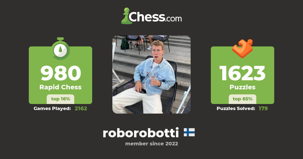 Robert Tommola (roborobotti) - Chess Profile - Chess.com