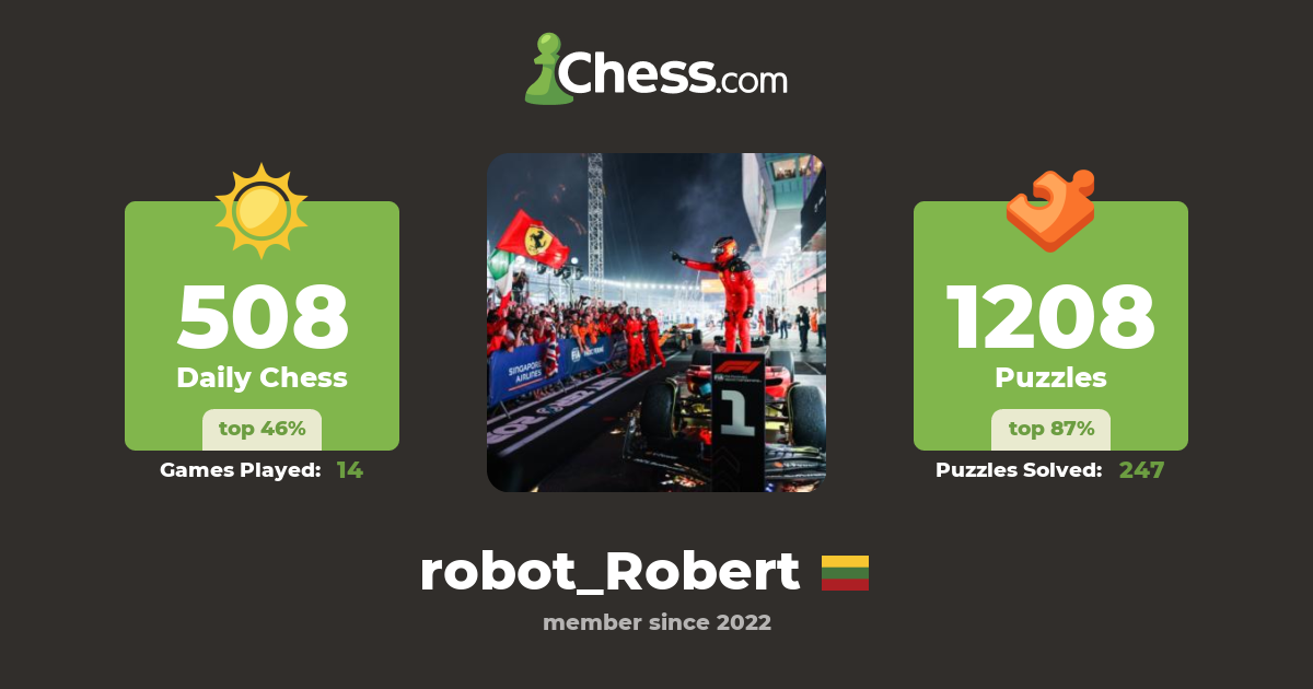 farria rules (robot_Robert) - Chess Profile - Chess.com