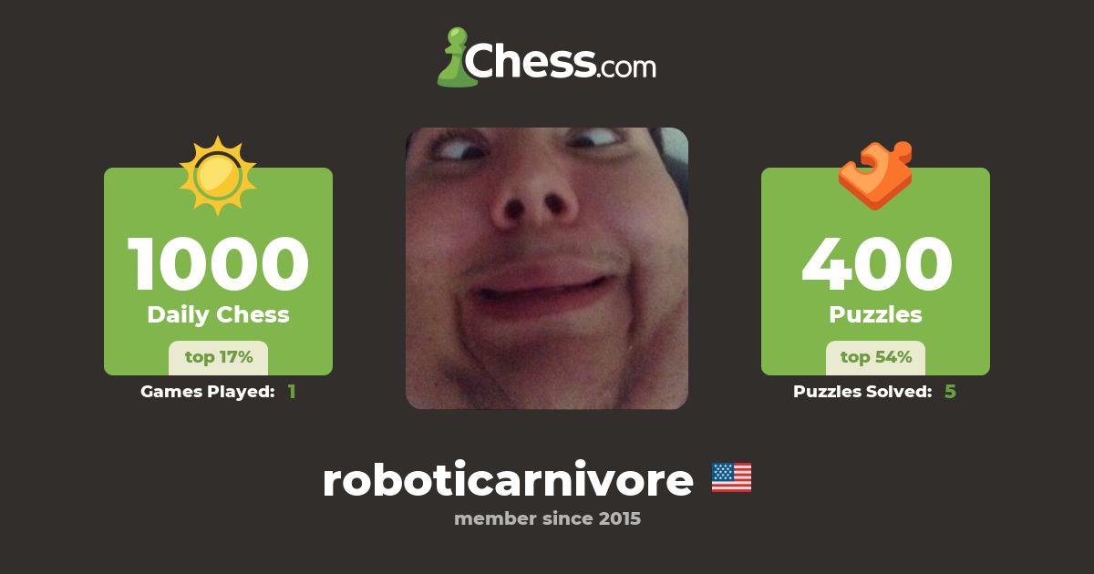 Rome Daniel (roboticarnivore) - Chess Profile - Chess.com