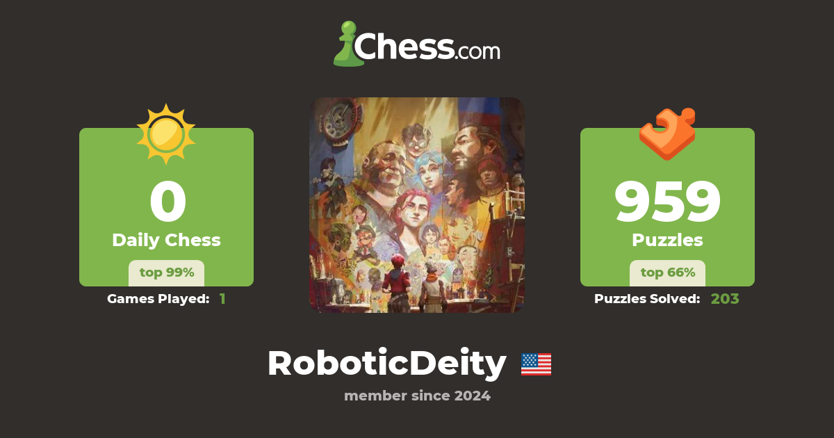Avery Schober (RoboticDeity) - Chess Profile - Chess.com