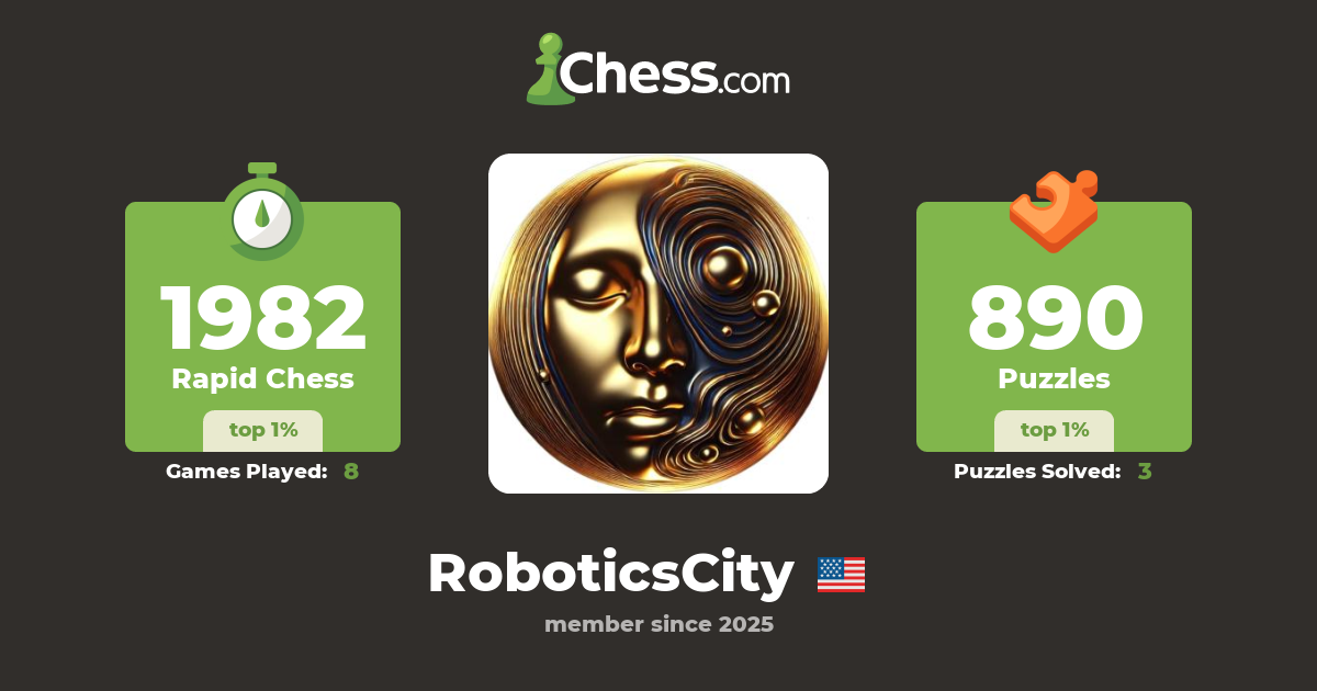 RoboticsCity - Chess Profile - Chess.com