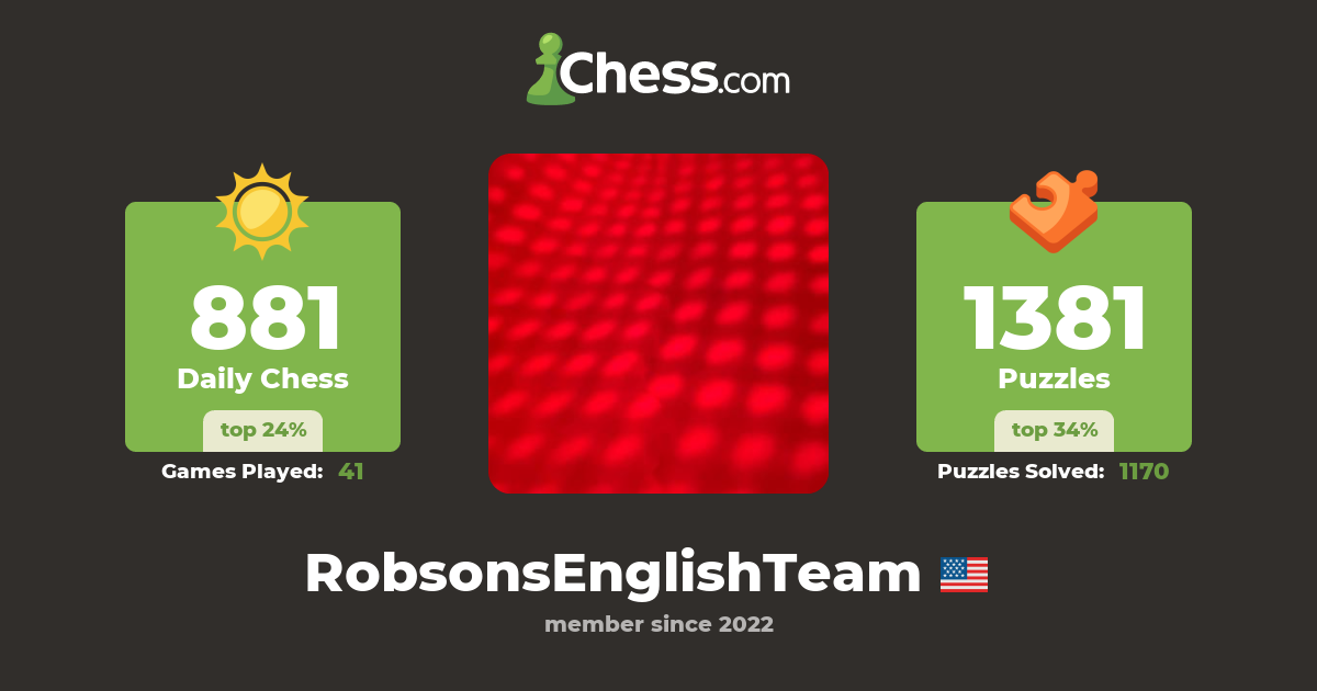Robert Robson (RobsonsEnglishTeam) - Chess Profile - Chess.com