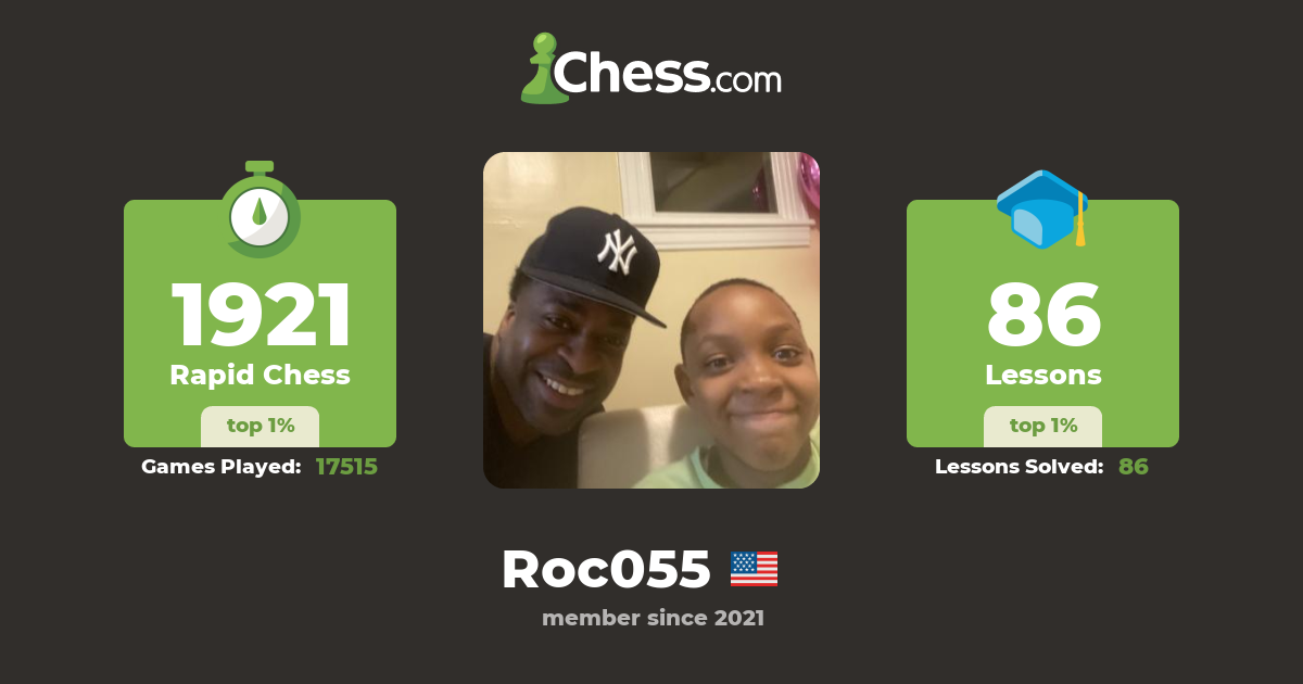 Roc055 - Chess Profile - Chess.com