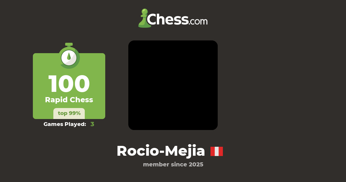 Rocio-Mejia - Chess Profile - Chess.com