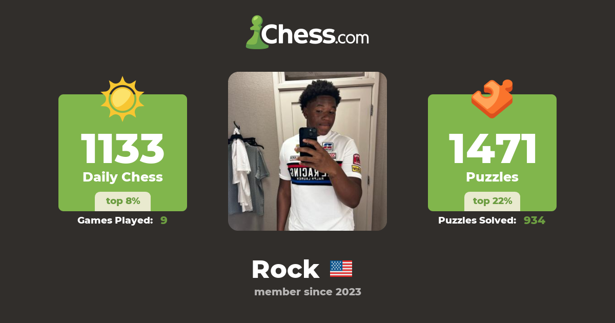Rock (Rock) - Chess Profile - Chess.com