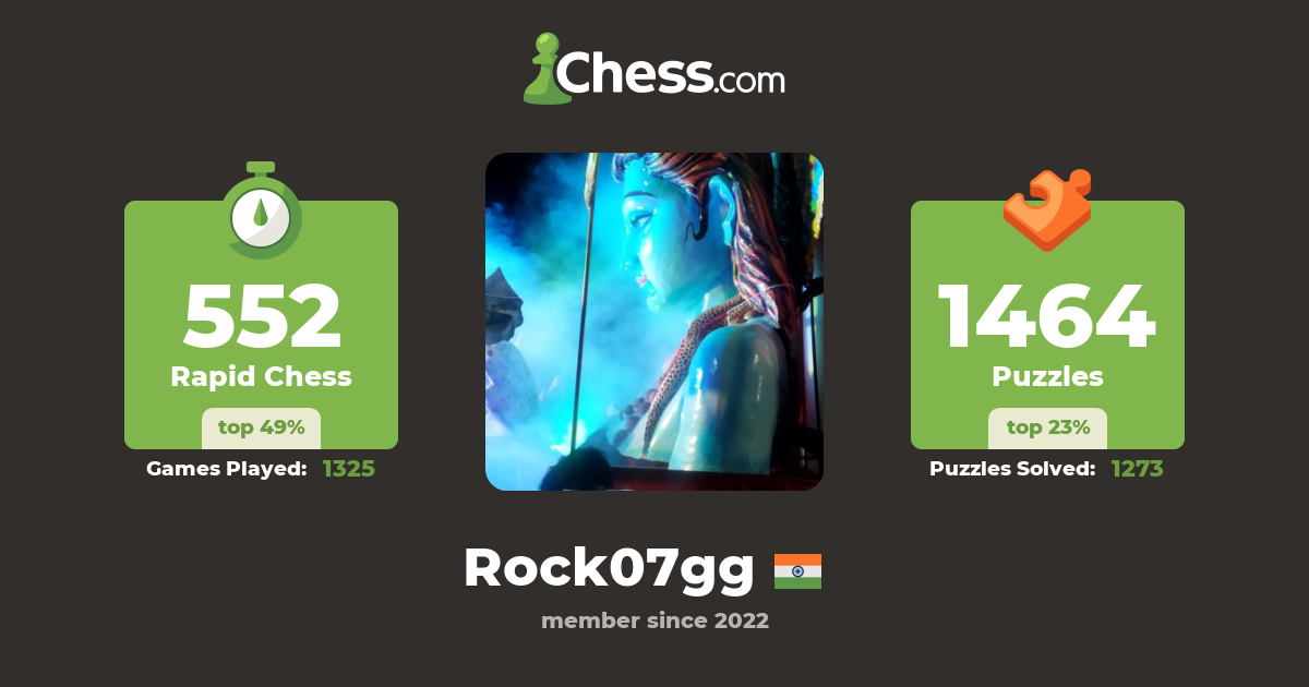 Rock07gg - Chess Profile - Chess.com