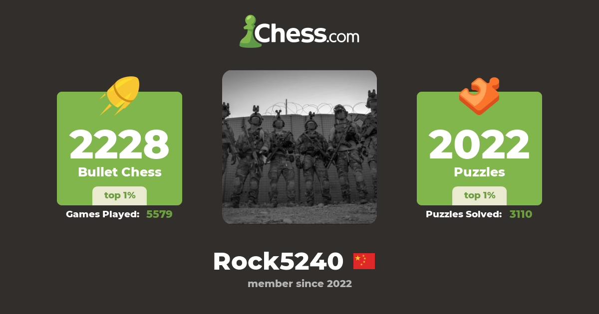 Rock5240 - Chess Profile - Chess.com