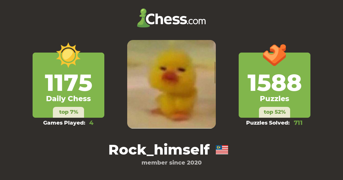 The Rock (Rock_himself) - Chess Profile - Chess.com