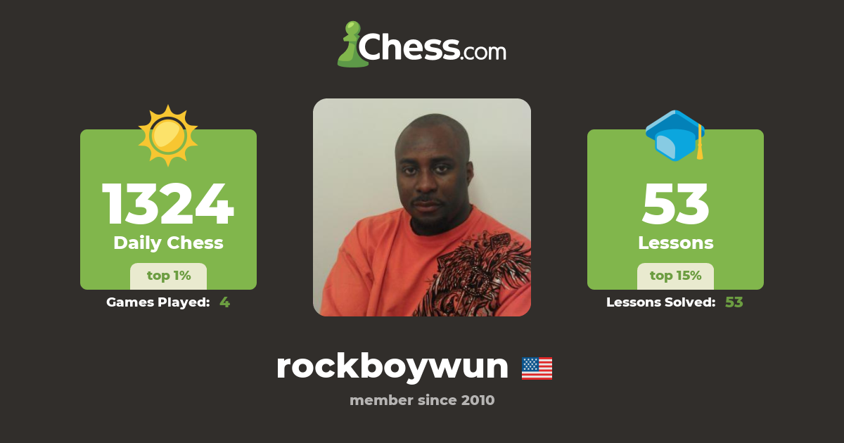 Raymond Florio (rockboywun) - Chess Profile - Chess.com