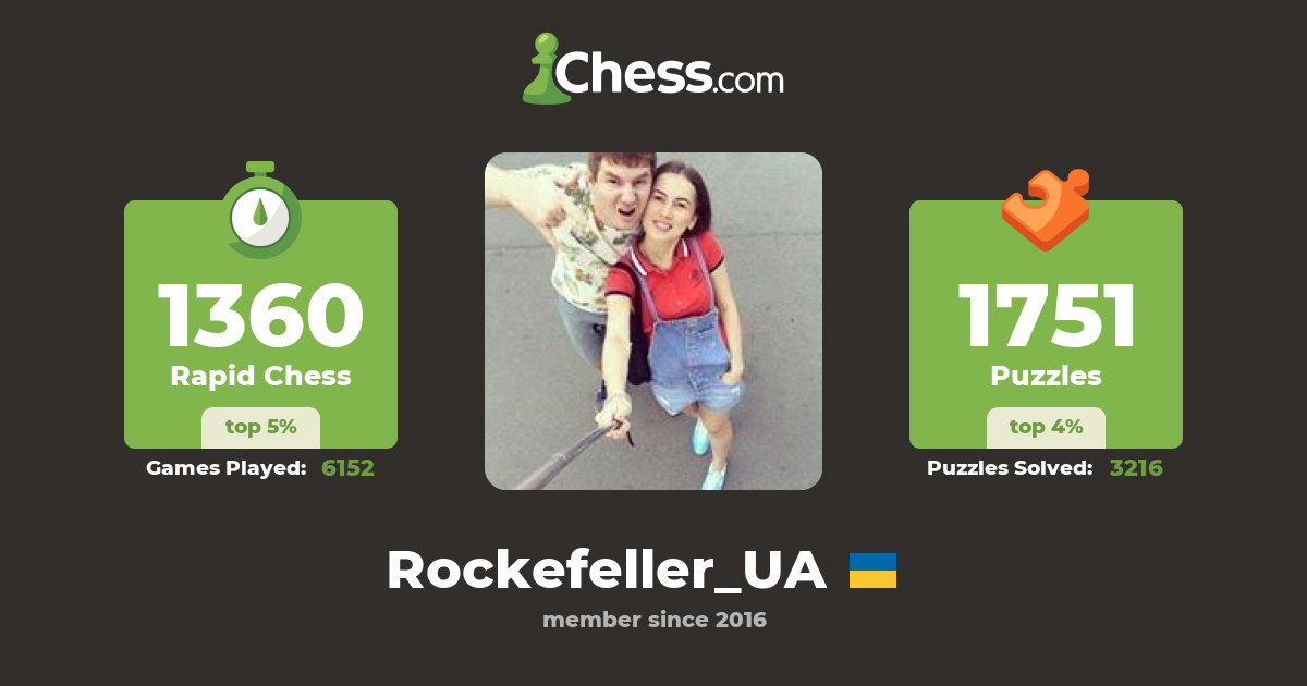 Ivan Panchenko (Rockefeller_UA) - Chess Profile - Chess.com