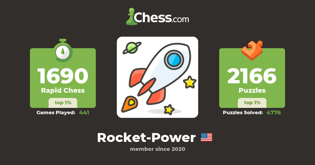 Rocket-Power - Chess Profile - Chess.com