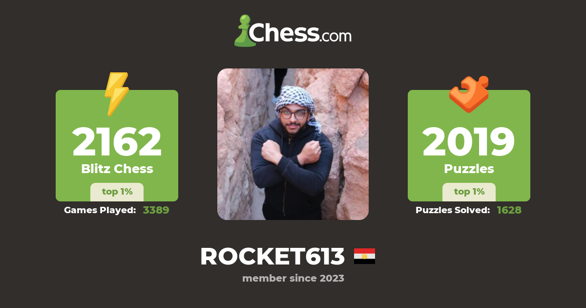 Ahmed sarokh (ROCKET613) - Chess Profile - Chess.com