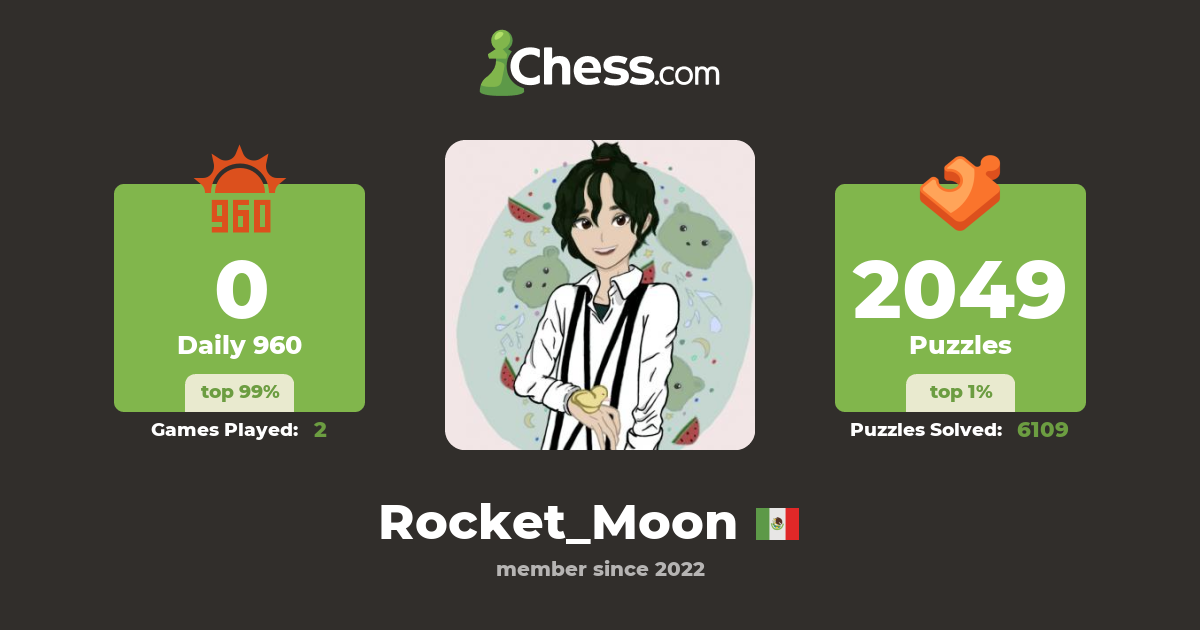 AL Moon (Rocket_Moon) - Chess Profile - Chess.com