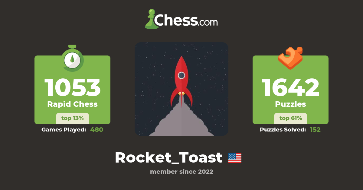 Rocket_Toast - Chess Profile - Chess.com