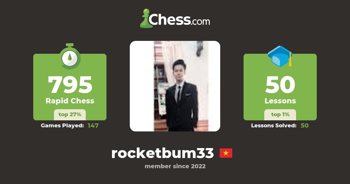 Hiệp Dương Hiển (rocketbum33) - Chess Profile - Chess.com