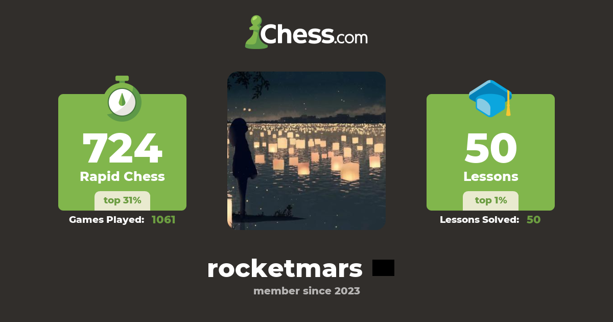 Rocketmars Chess Profile Chess