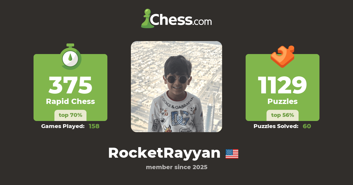 RocketRayyan - Chess Profile - Chess.com