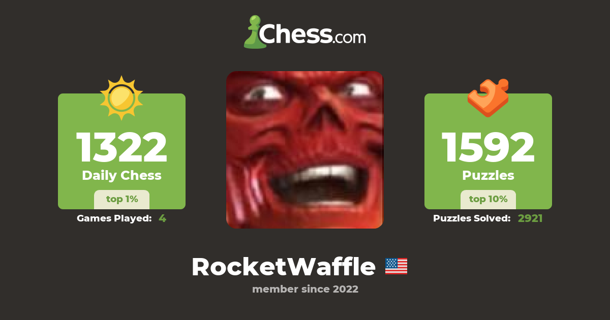 RocketWaffle - Chess Profile - Chess.com