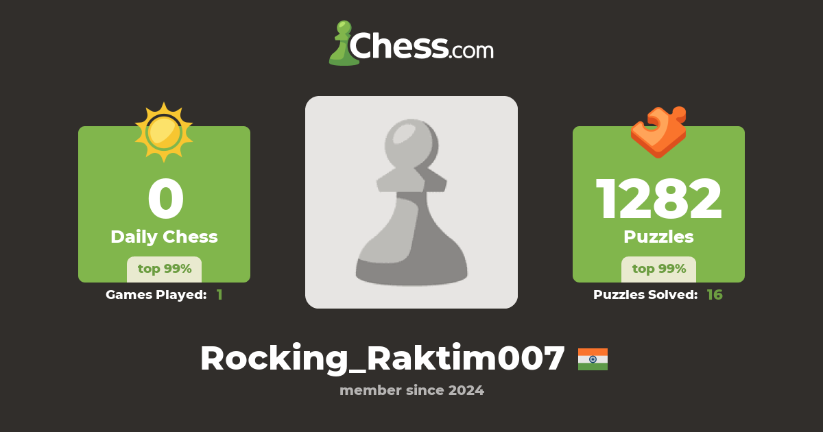 Rocking_Raktim007 - Chess Profile - Chess.com