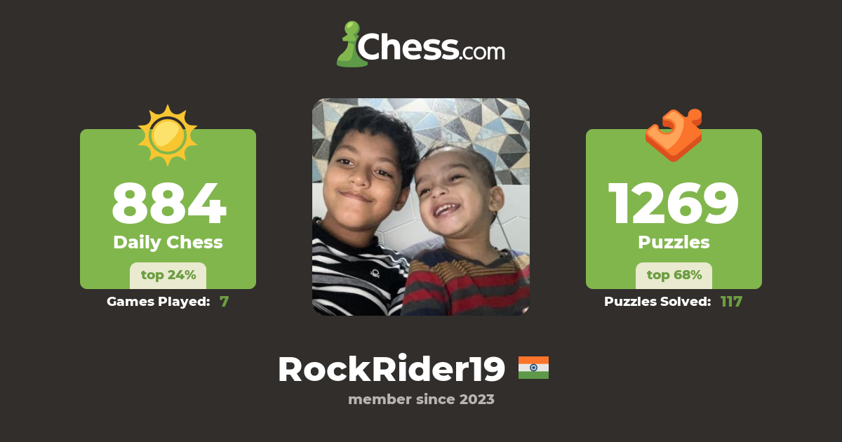 RockRider19 - Chess Profile - Chess.com