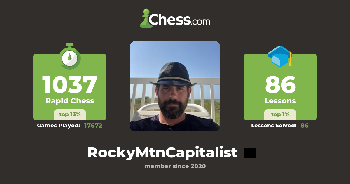RockyMtnCapitalist - Chess Profile - Chess.com