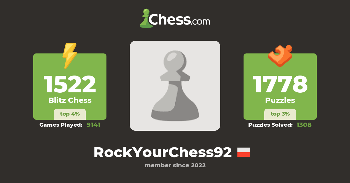 RockYourChess92 - Chess Profile - Chess.com