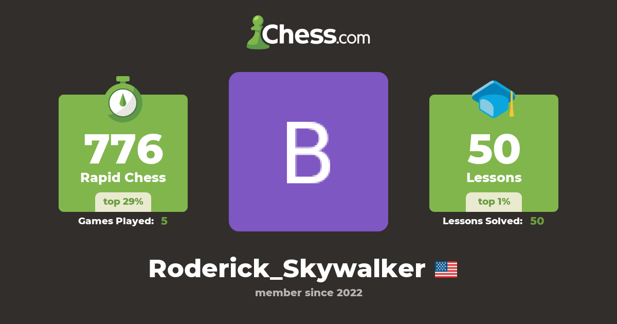Barbara (Roderick_Skywalker) - Chess Profile - Chess.com