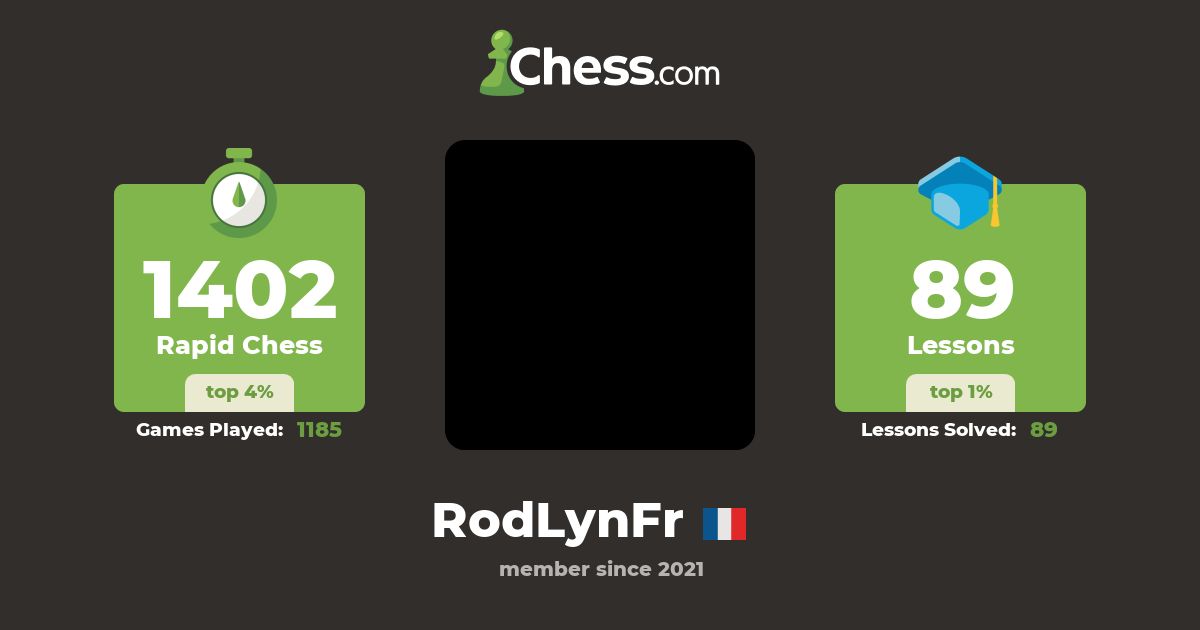 mathis-bad-gone-rodlynfr-chess-profile-chess