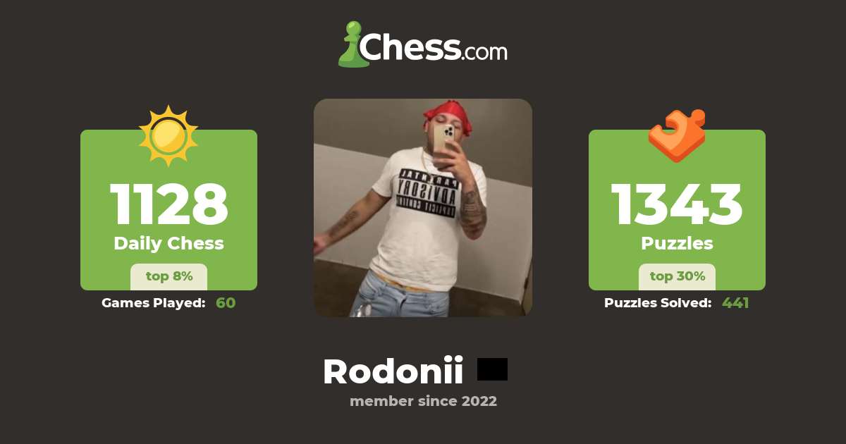 Rodney Rosario De Jesus (Rodonii) - Chess Profile - Chess.com