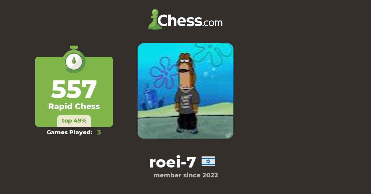 Am1t (roei-7) - Chess Profile - Chess.com