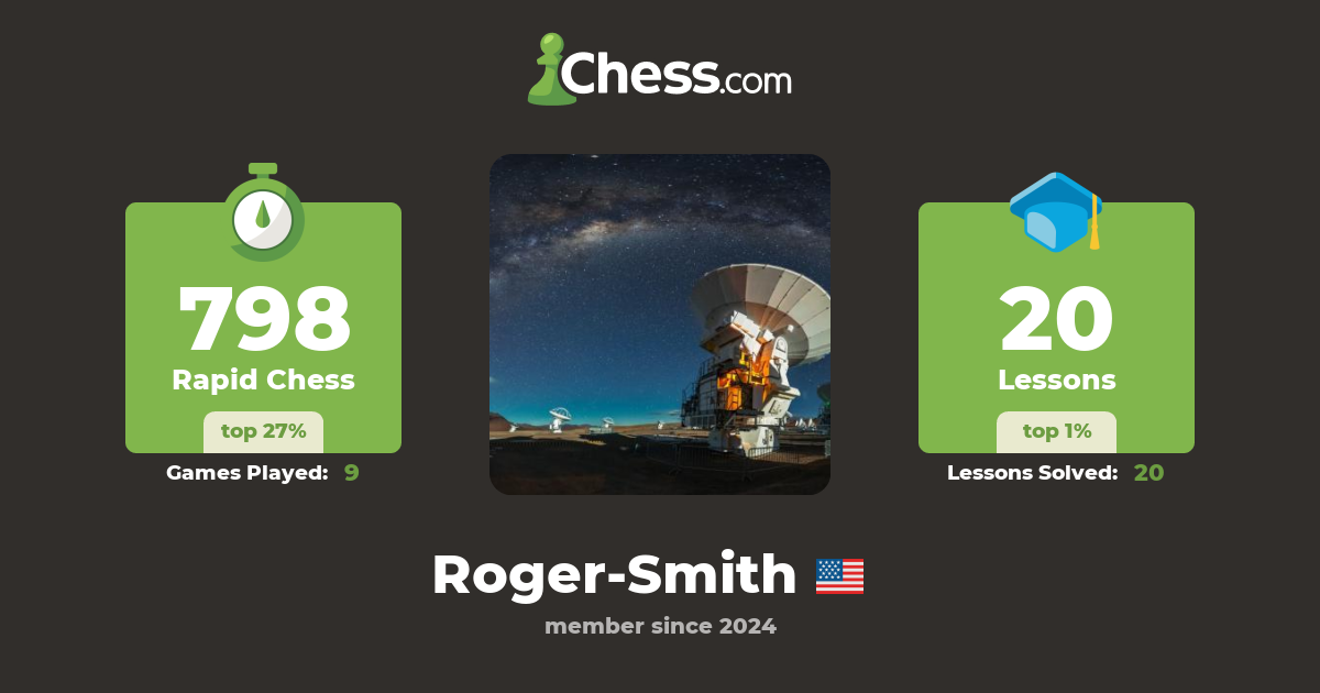 Roger Smith (Roger-Smith) - Chess Profile - Chess.com