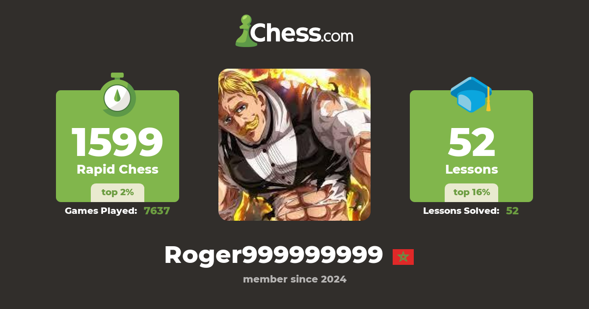 Roger999999999 - Chess Profile - Chess.com