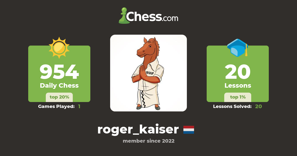 Roger K (roger_kaiser) - Chess Profile - Chess.com