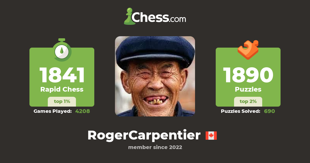 Roger Carpentier (RogerCarpentier) - Chess Profile - Chess.com