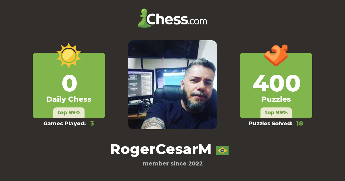RogerCesarM - Chess Profile - Chess.com