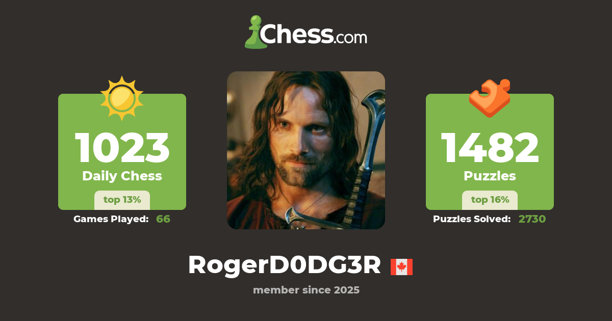 RogerD0DG3R - Chess Profile - Chess.com