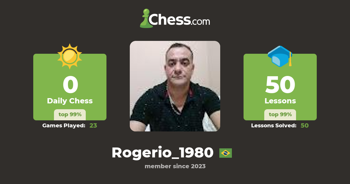 edson rogerio sandoval (Rogerio_1980) - Chess Profile - Chess.com