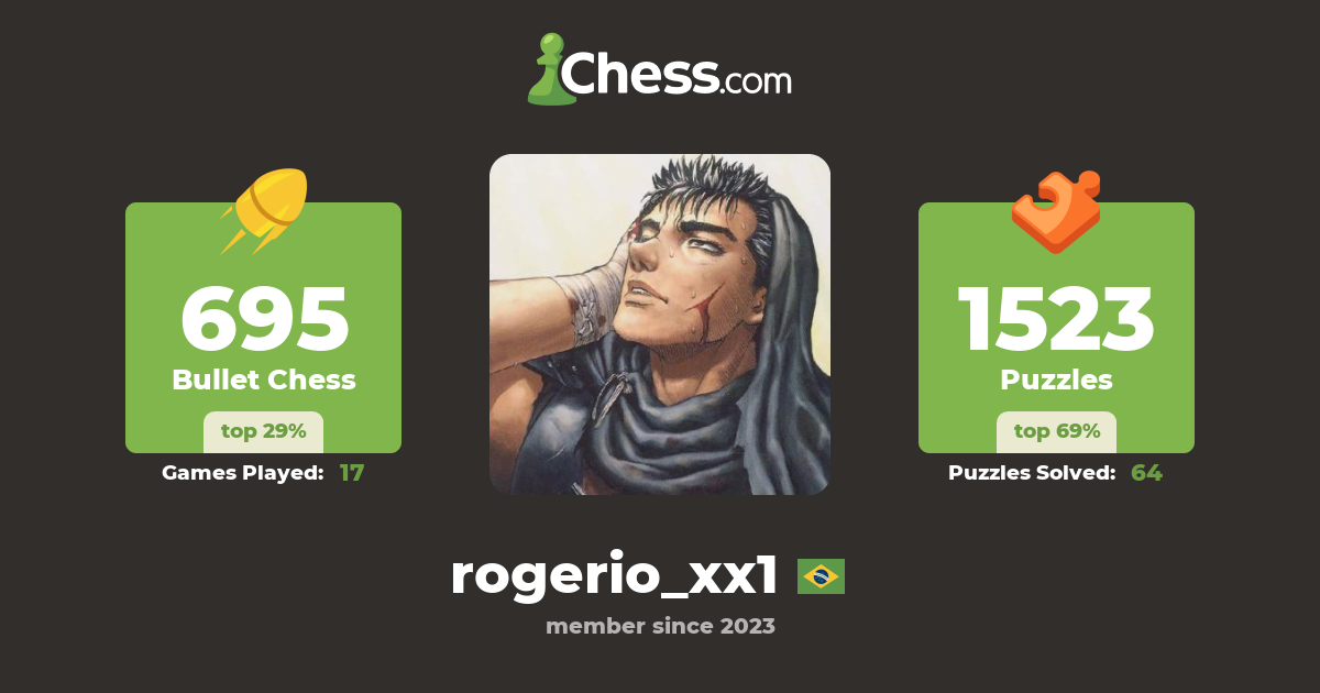 rogerio_xx1 - Chess Profile - Chess.com