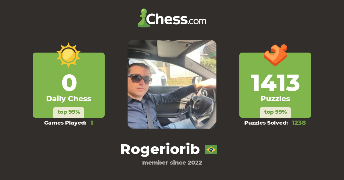Rogeriorib - Chess Profile - Chess.com