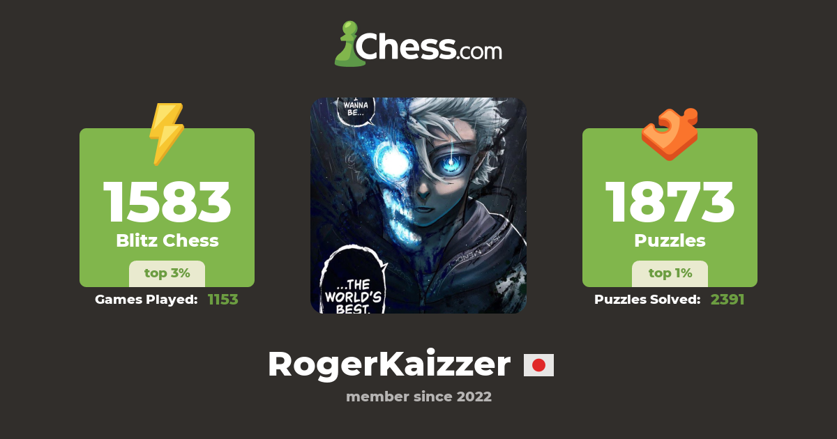 Nagi Sheishiro (RogerKaizzer) - Chess Profile - Chess.com