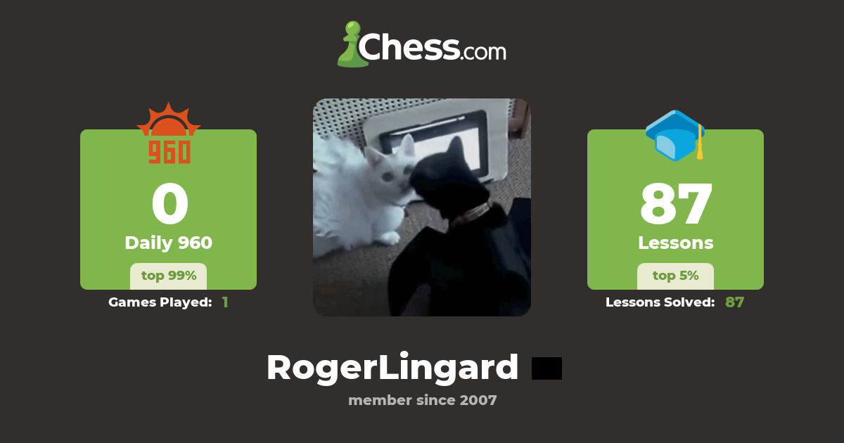 Roger Lingard (RogerLingard) - Chess Profile - Chess.com