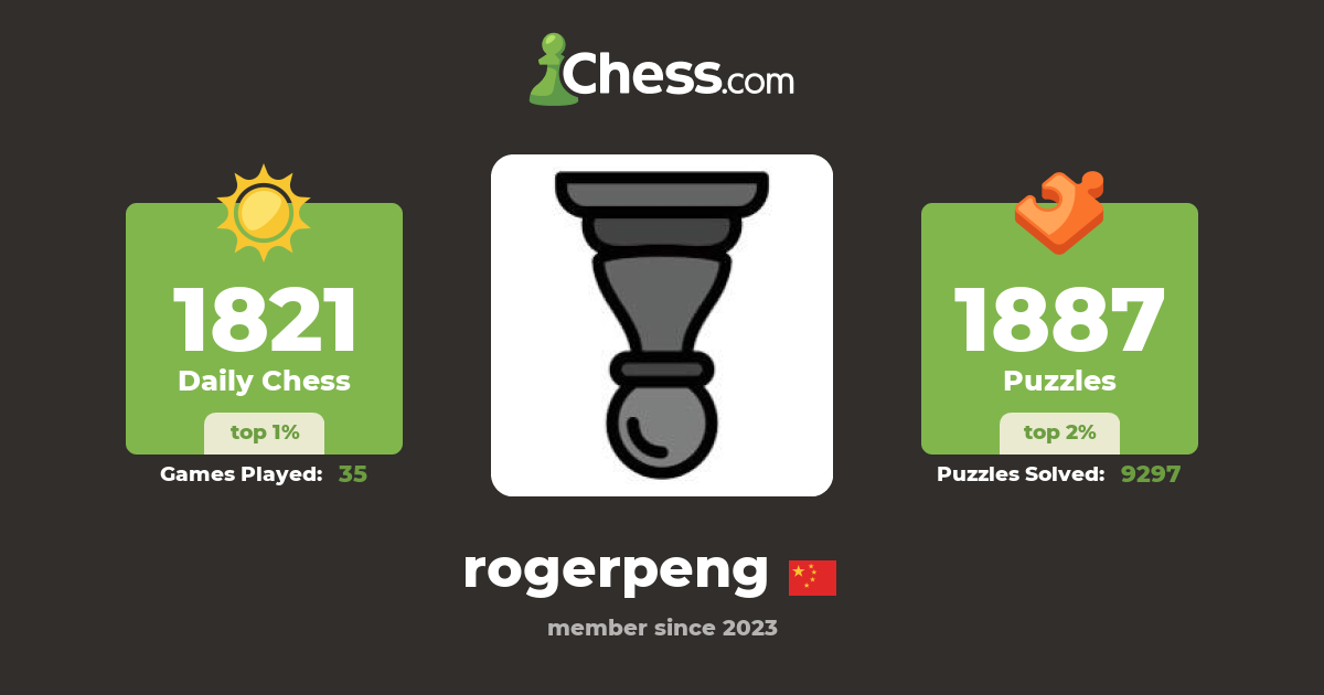 Roger Peng (rogerpeng) - Chess Profile - Chess.com