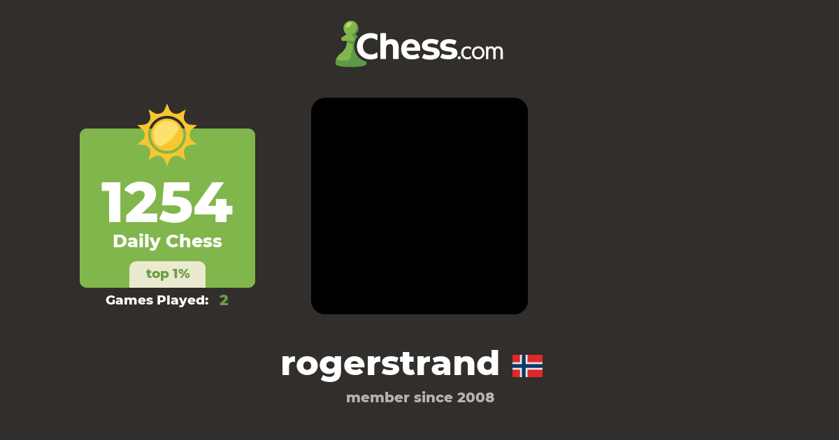 Roger Strand (rogerstrand) - Chess Profile - Chess.com