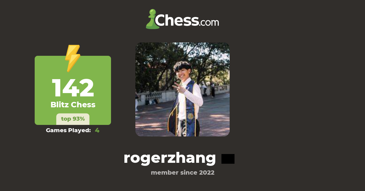 Roger Zhang (rogerzhang) - Chess Profile - Chess.com
