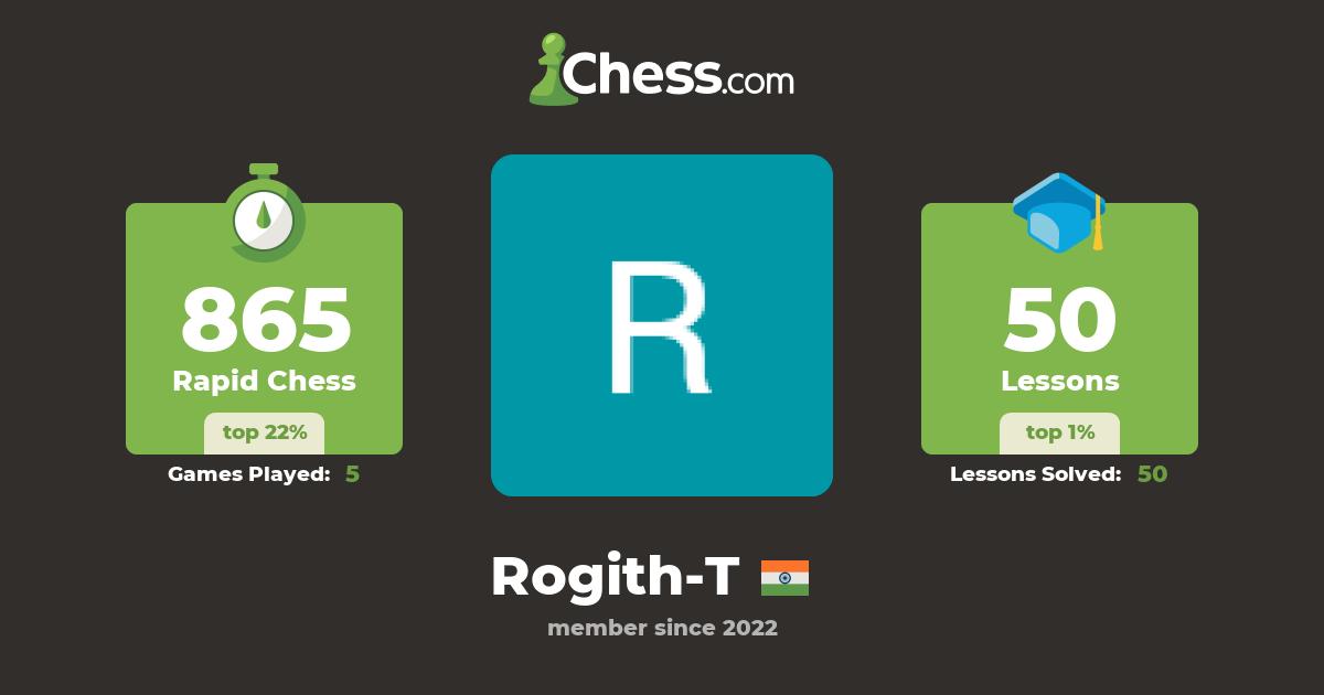 Rogith T (Rogith-T) - Chess Profile - Chess.com