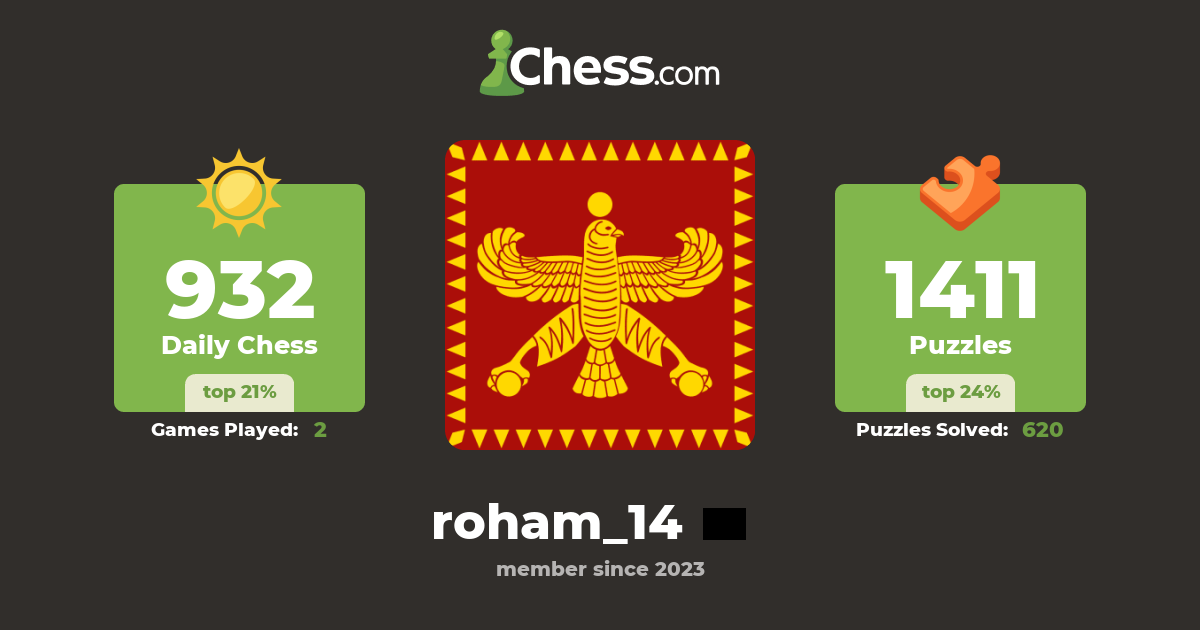 roham_14 - Chess Profile - Chess.com