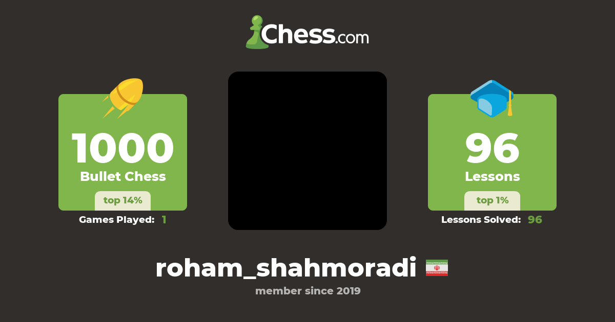 Roham Shahmoradi (roham_shahmoradi) - Chess Profile - Chess.com