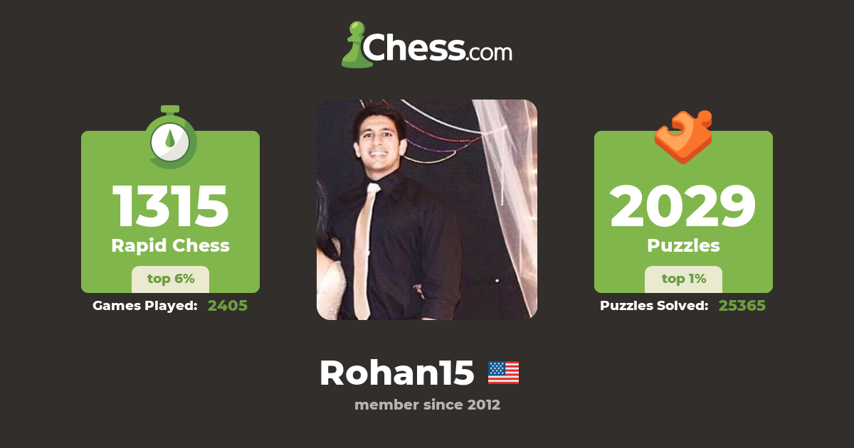 Rohan (Rohan15) - Chess Profile - Chess.com